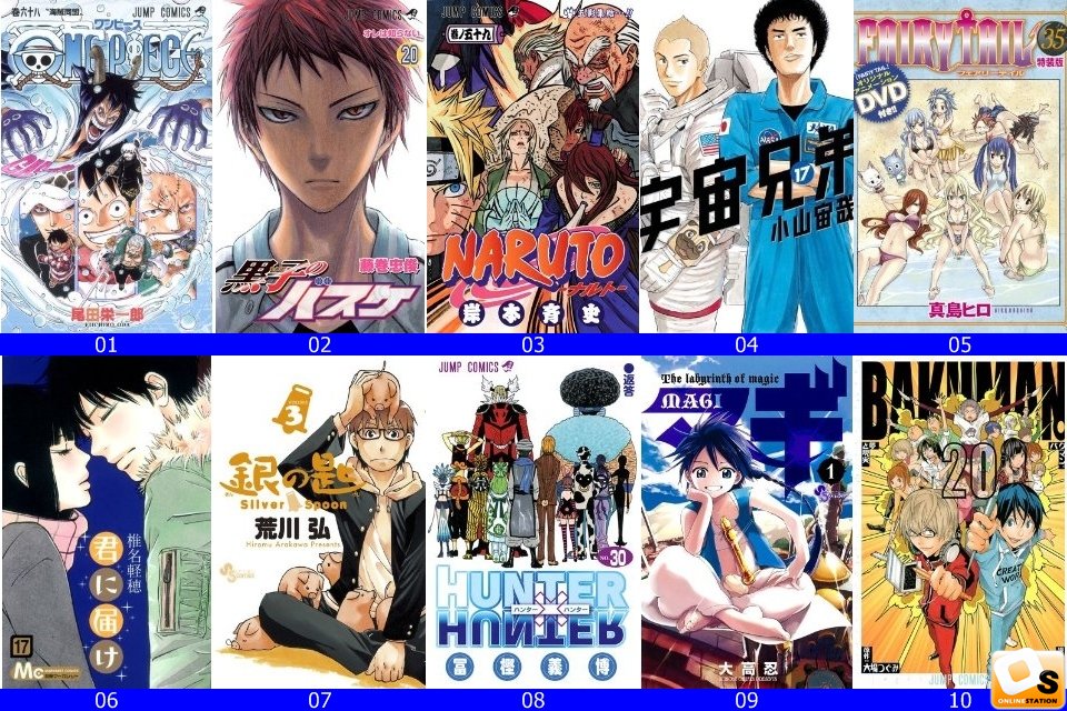 Mangaboom อ่านการ์ตูนออนไลน์ฟรี – 88Buffet ข่าวไอทีแบบบุฟเฟต์