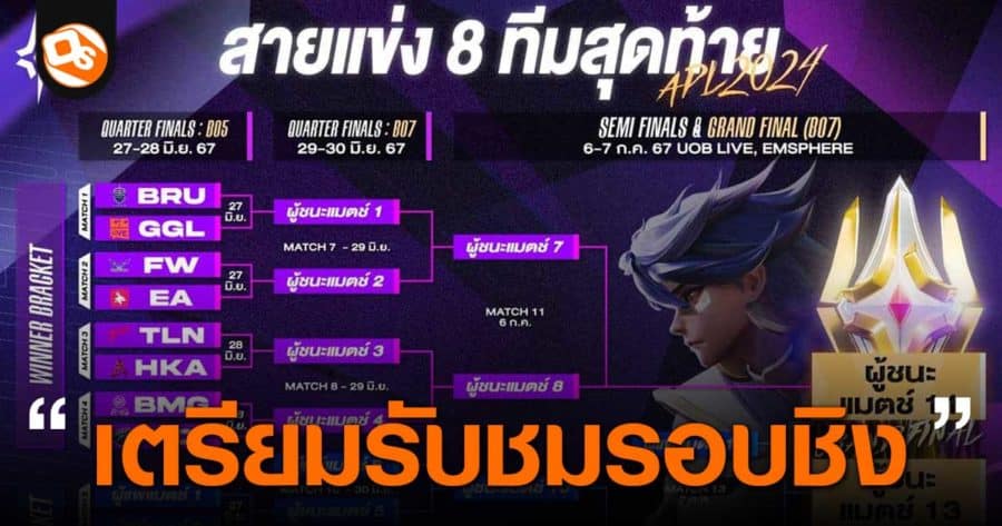 โค้งสุดท้าย APL 2024 ‘การีนา’ เปิดจองบัตรรอบ Grand Final ฟรี! พร้อมจับ ...